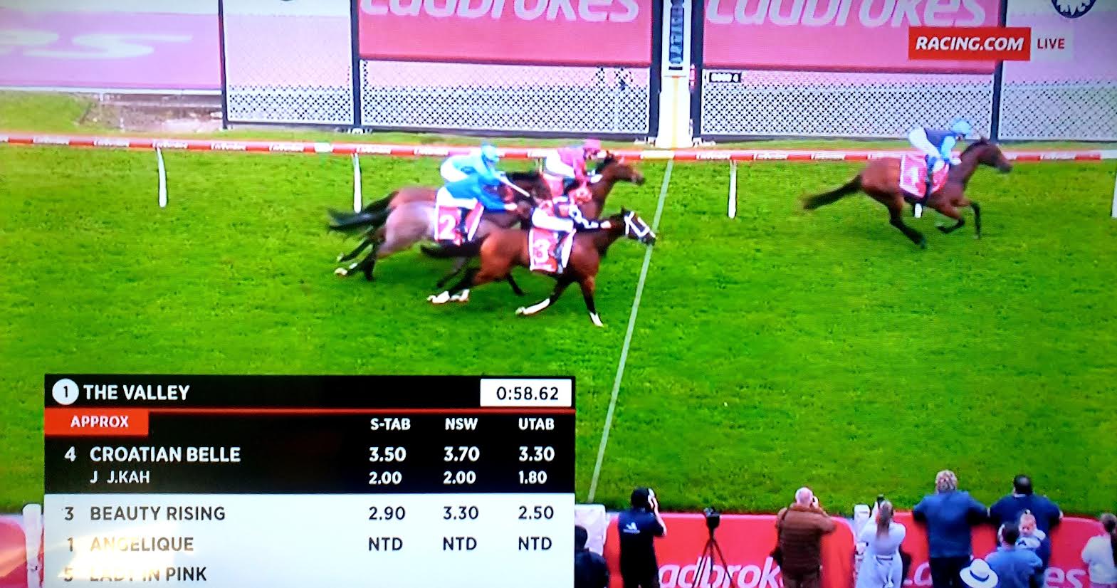 Bennett Racing - Best Horse Racing Syndicates & Racehorse Shares ...